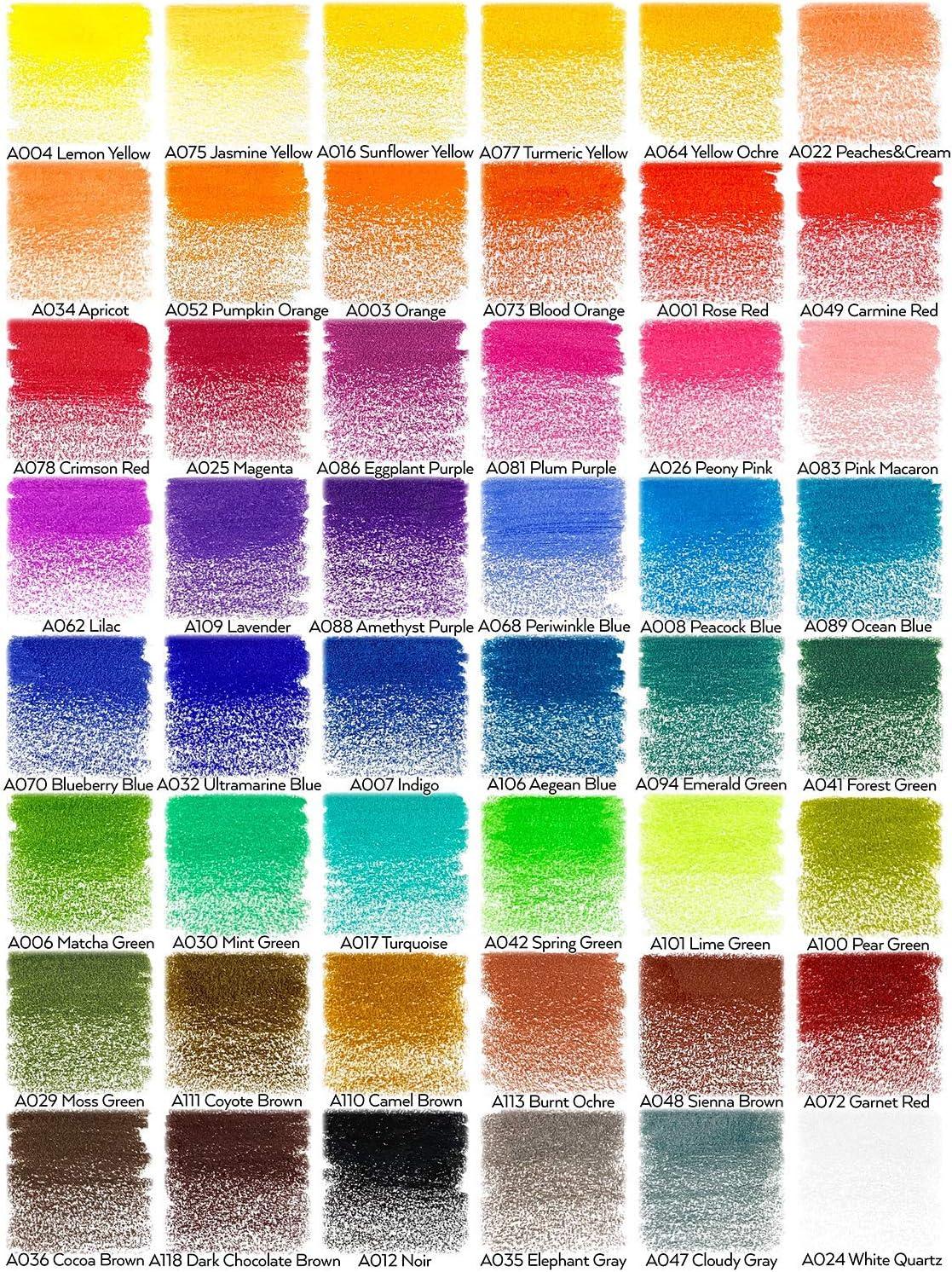 Arteza EverBlend Art Markers Fluorescent Coral A302 (Set of 4), Alcohol ...