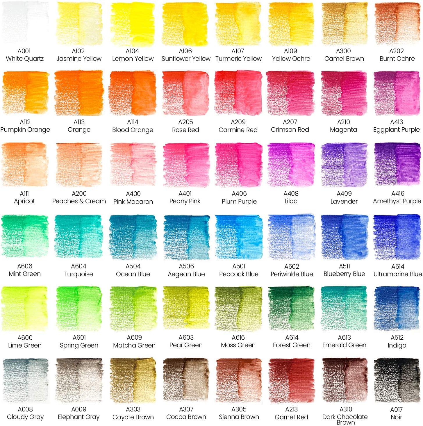 Arteza EverBlend Art Markers Fluorescent Coral A302 (Set of 4), Alcohol ...